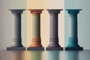 Understanding the 5 Pillars of AML Compliance